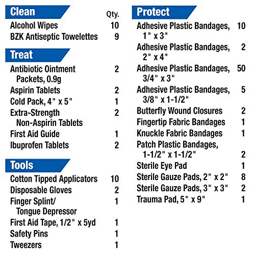 First Aid Only FAO-428 All-Purpose Emergency First Aid Kit for Home, Work, and Travel, 131 Pieces