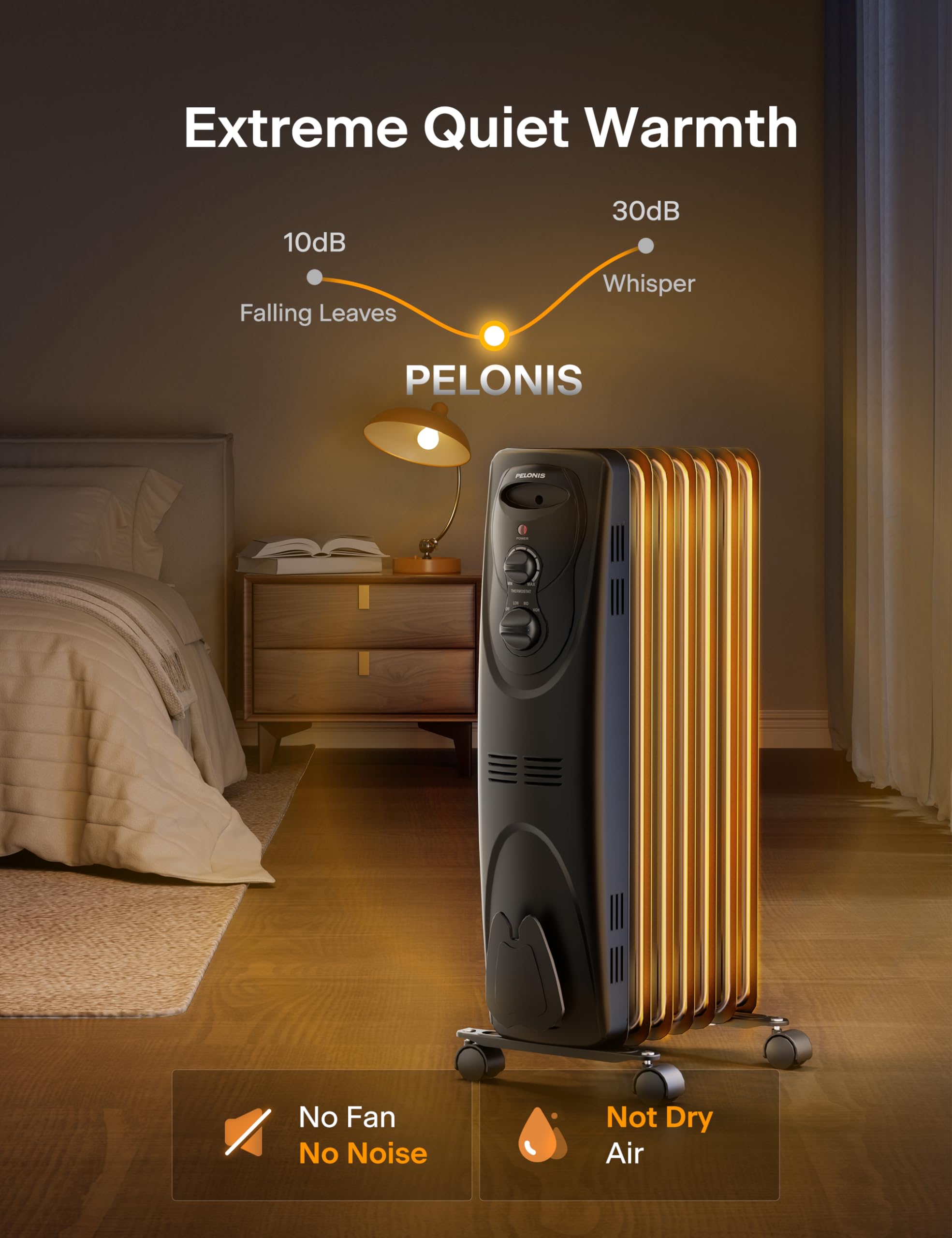 PELONIS Oil Filled Radiator Heater for indoor use Large Room Safe with Thermostat, 1500W Energy Efficient Quiet Space Heater, 3 Heat Settings, Overheat & Tip-Over, Black