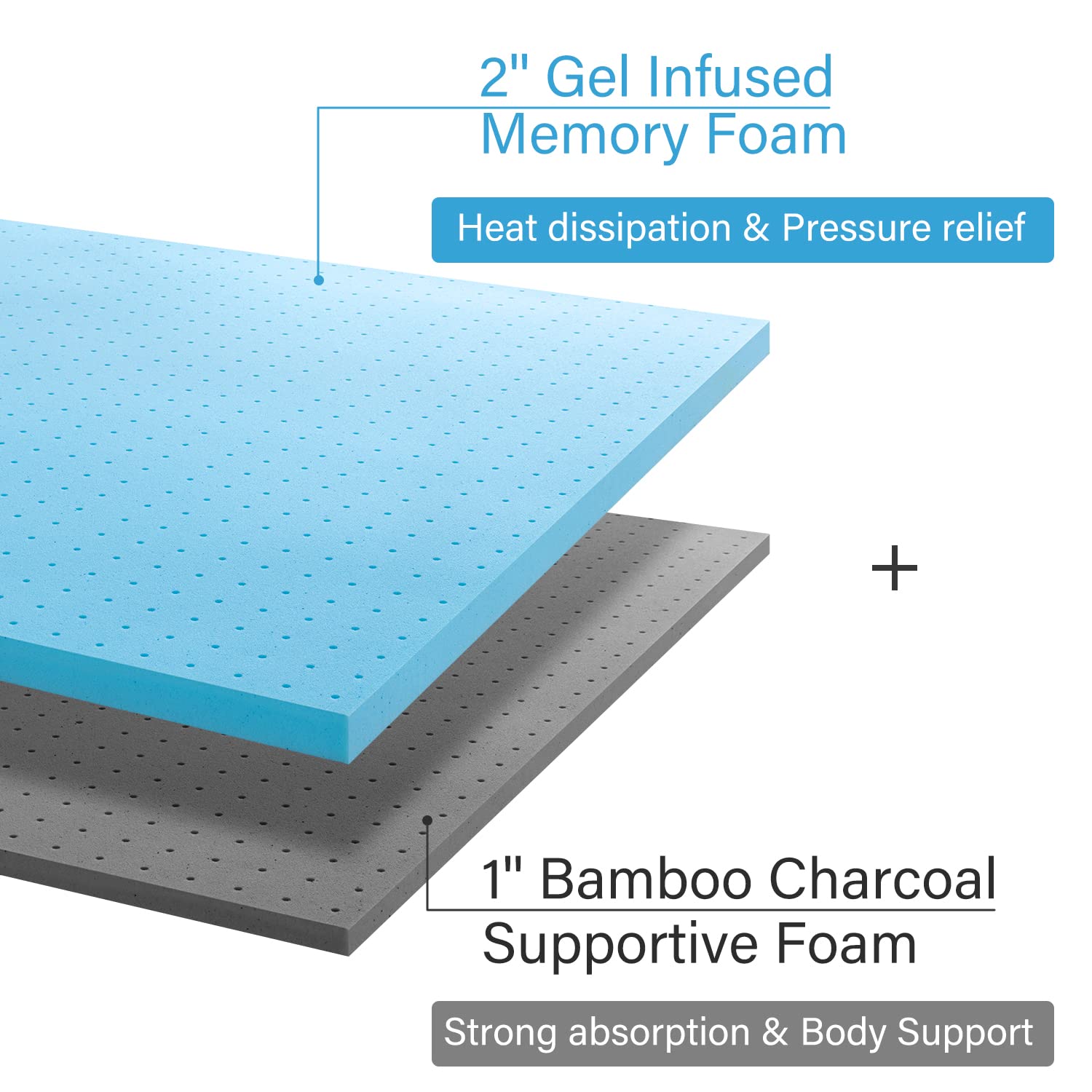 Maxzzz Twin Mattress Topper,3 Inch Ventilated Design Memory Foam Queen Mattress Topper,Cooling Gel Infused Swirl Foam Pad for Pressure Relief Back Pain, CertiPUR-US Certified