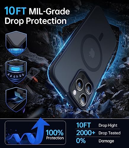 Kocanasi 𝗡𝗘𝗪 Magnetic for iPhone 13 Pro Max Case [Compatible with MagSafe] [10FT Military Grade Drop Tested] Slim Translucent Matte Case for iPhone 13 Pro Max Phone Case, Black (6.7")
