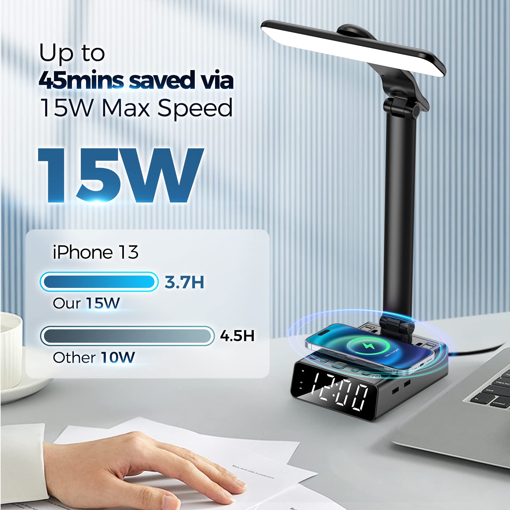 Docusvect LED Desk Lamp with 2 USB Charging Ports and 2 AC Outlets, 3 Lighting Modes ร Stepless Dimming LED Desk Lamp with 15W Wireless Charger, Digital Alarm Clock for Home Office & College Dorm Room