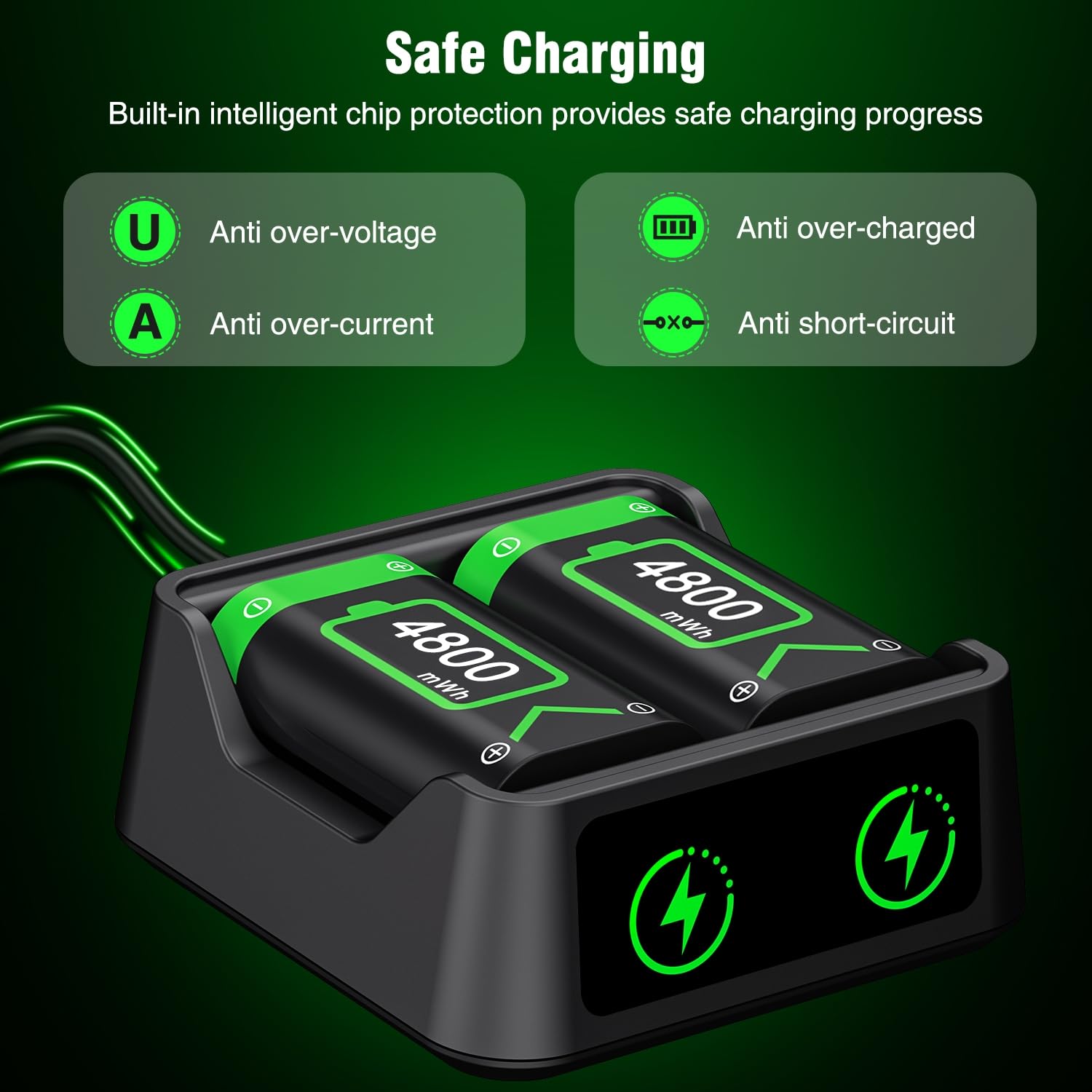 Charger for Xbox One Controller Battery Pack, 2x2600mAh USB Rechargeable Battery Pack Charger Station Kit for Xbox Series X|S/Xbox One/Xbox One S/Xbox One X/Xbox One Elite Controller