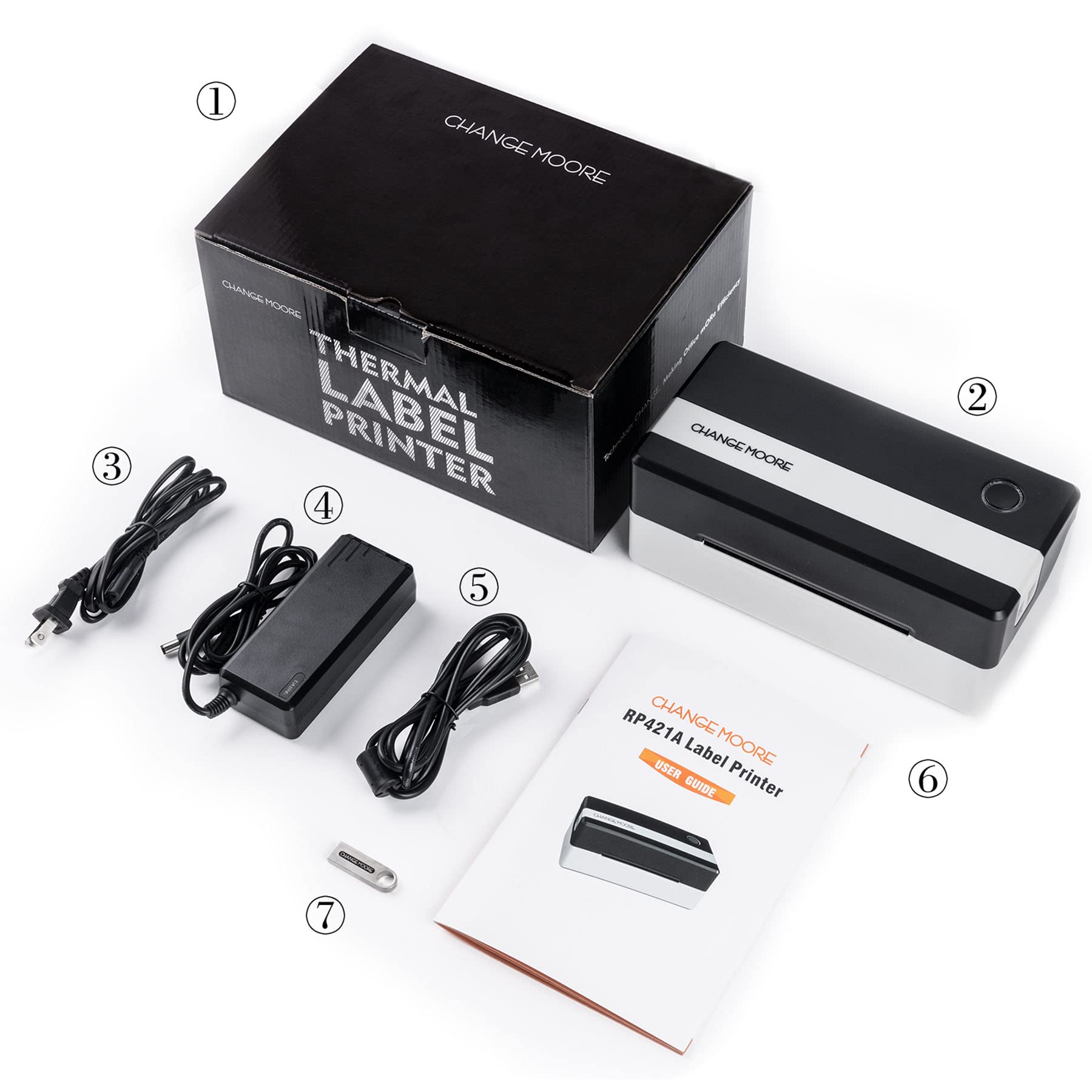 CHANGE MOORE Thermal Label Printer, RP421A 150mm/s Label Maker, 203DPI Label Makers, 4x6 Laber Machine for Amazon Shipstation, Shopify, Ebay, UPS, USPS, FedEx, Compatible with Windows & Mac