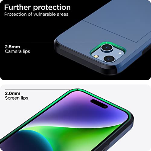 harusaki ππππ π‘ππͺ for iPhone 14 Case with Card Holder, Wireless Charging Compatible iPhone 14 Wallet Case, Slim Shockproof iPhone 14 Case Wallet (Blue)