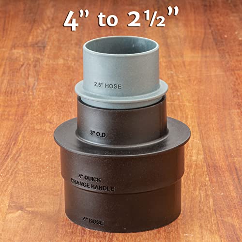 Dust Right Stacking Dust Port Adapter Set (3-Piece) – Interchangeable Vacuum Adapter for Dust Collection Hose & Tools – Glass Reinforced Polypropylene Dust Collectors for Woodworking