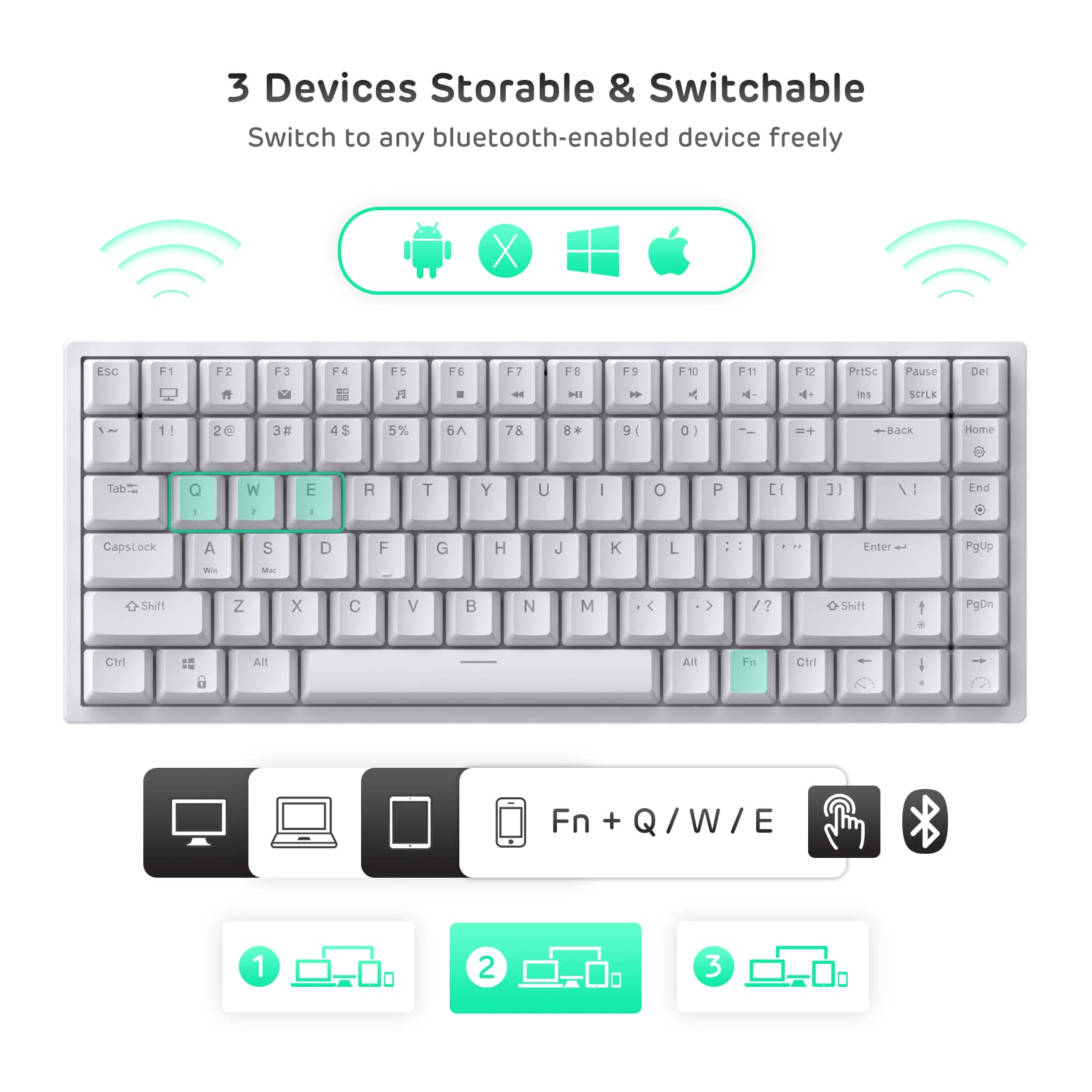 RK ROYAL KLUDGE RK84 Wireless RGB 75% Triple Mode BT5.0/2.4G/USB-C Hot Swappable Mechanical Keyboard, 84 Keys BT5.0 Gaming Keyboard w/High-Capacity Battery, Quiet Red Switch