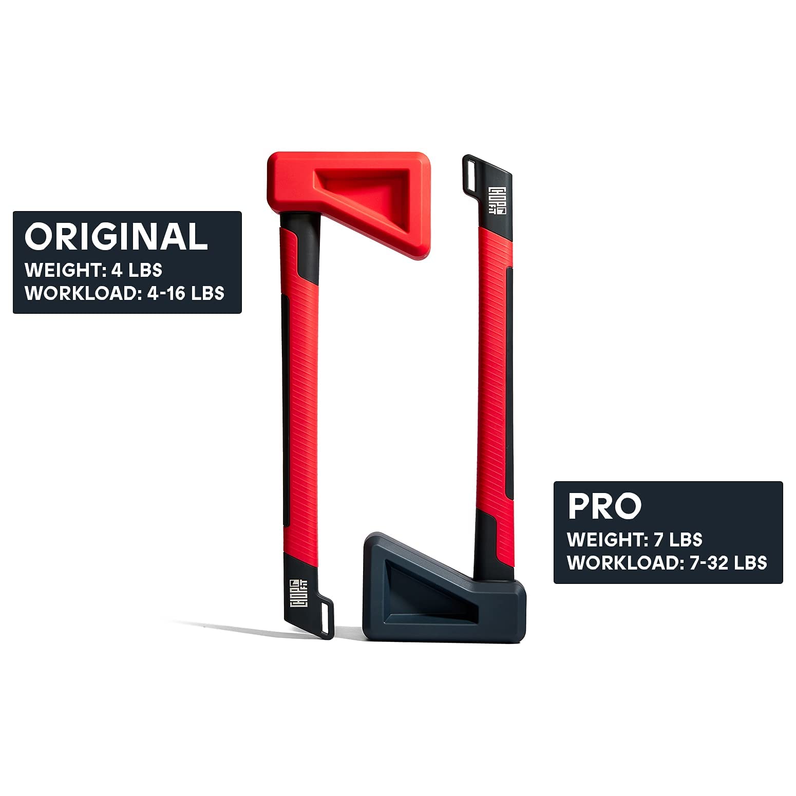 ChopFit - Fitness Axe Bundle, Two Choppers and Two Chopper Pros