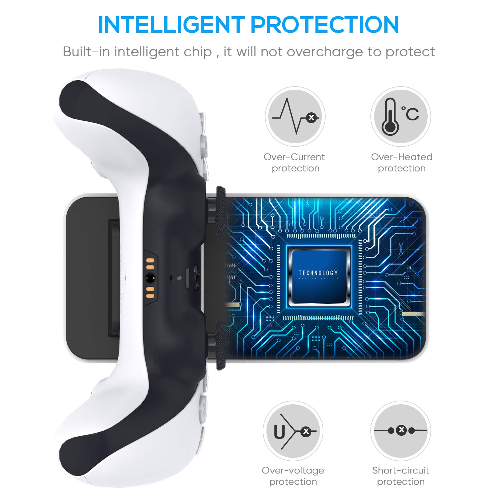 Charger Compatible with PS5 Controller, YUANHOT Charging Station with Dual Detachable USB C Ports