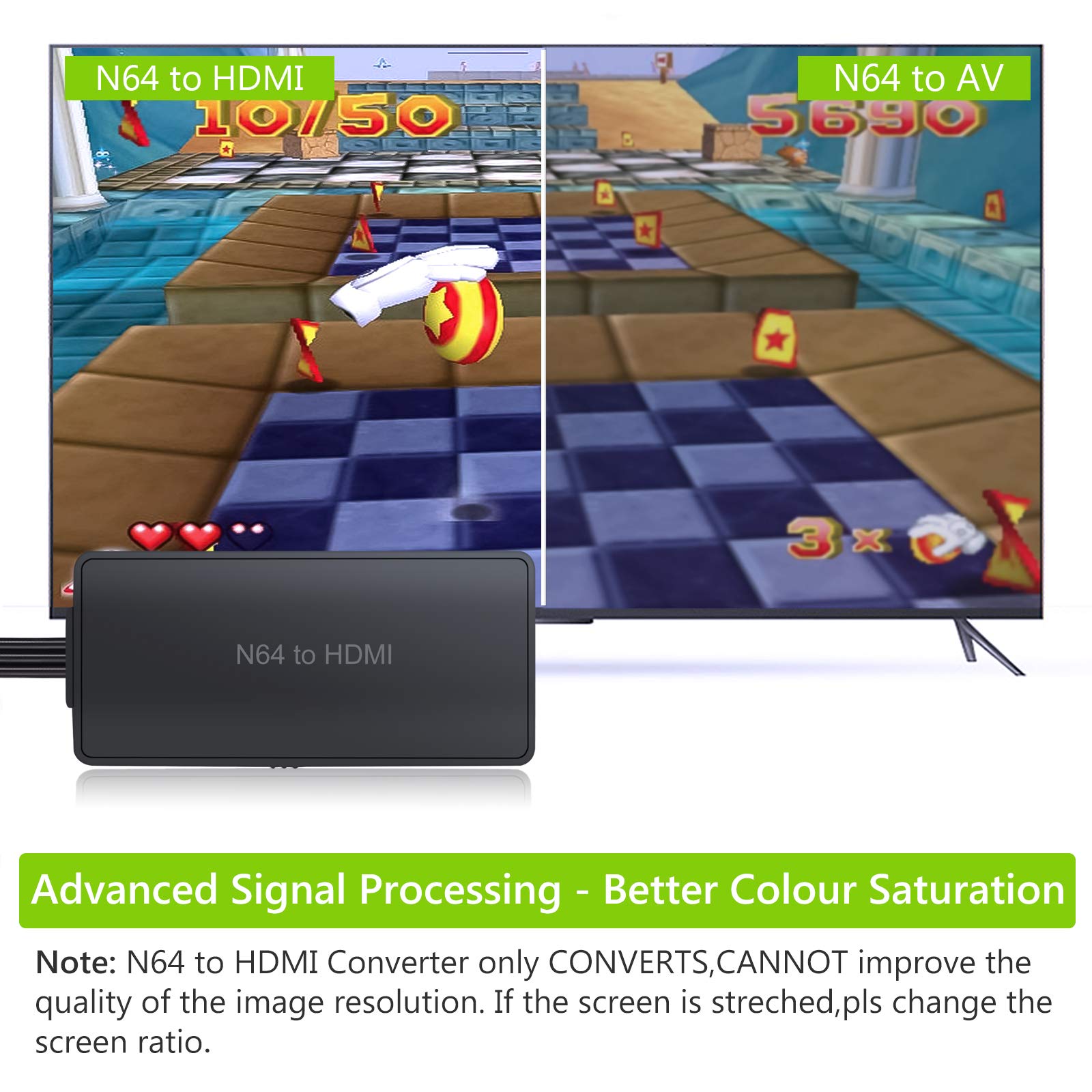 CAMWAY N64 To HDMI Converter Adapter,HD Link Cable for N64, Plug and Play, Support 1080P/720P for N64/GameCube/SNES, SNES To HDMI Cable, GameCube To HDMI