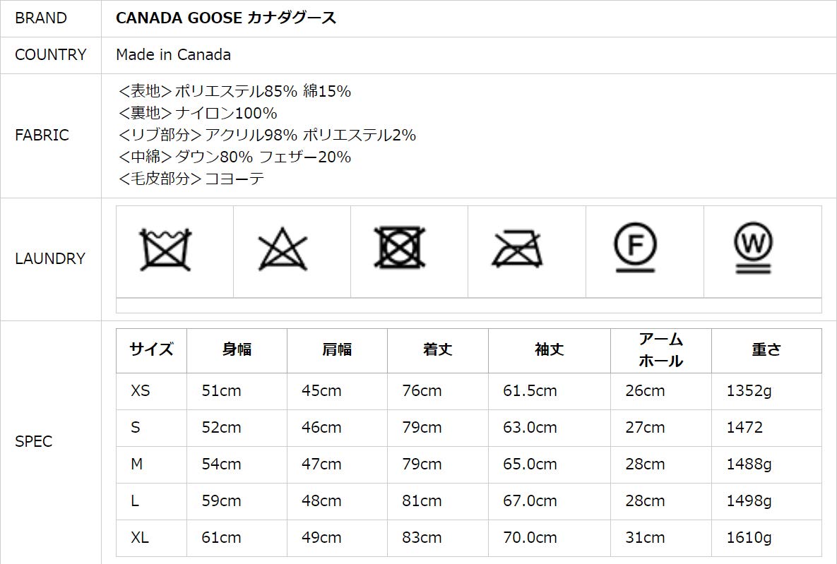 Canada Goose Langford Fusion Fit Parka - Men's Black X-Small