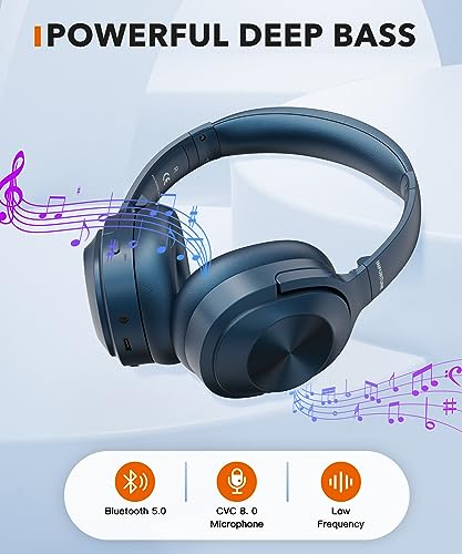 INFURTURE Q1 Active Noise Cancelling Headphones with Microphone,Wireless Over Ear Bluetooth Headphones, Deep Bass, Memory Foam Ear Cups, Quick Charge 40H Playtime, for TV, Travel