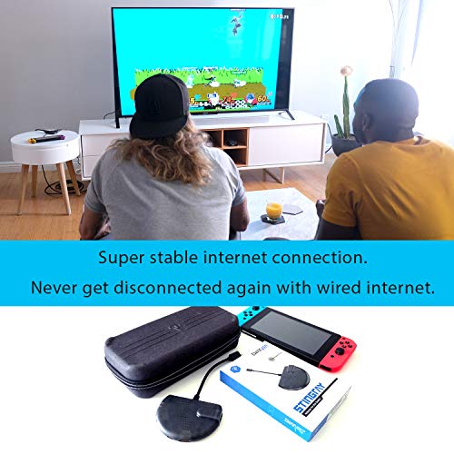 CharJenPro Stingray Switch Dock with Ethernet for Switch docking station: HDMI, 2 USB, Ethernet, USB C Power Delivery.