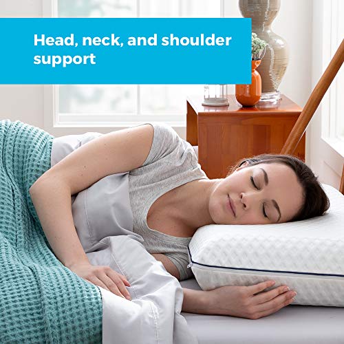 LINENSPA Pillow β Ventilated Gel Pillows Queen size β Memory Foam Pillows for Neck Support β Great for Side, Back, and Stomach Sleepers β Queen Size Pillows,Blue,white
