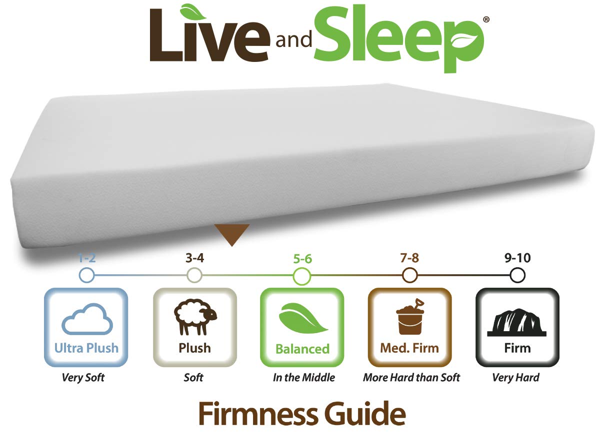 Live and Sleep Classic RV Short Queen Mattress, Plush 8-Inch Memory Foam Mattress, Cool Bed in a Box - Firm Support - Certi-PUR Certified - Trailer, Camper, Motor-Home Short Queen Size