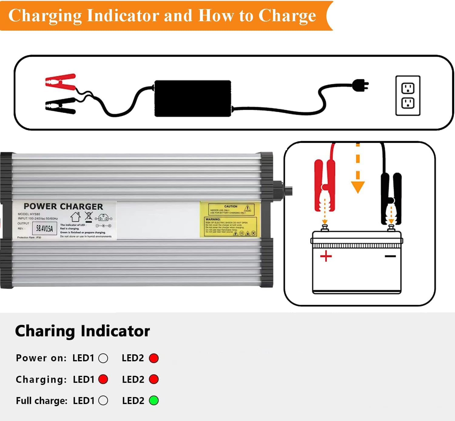DUDHOIK 48V / 58.4V 8A Lithium Battery Charger 110V 120V 500W with Cooling Fan and Alligator Clip Output Lifepo4 Charger Multiple Protection Functions for 48V Lifepo4 Battery