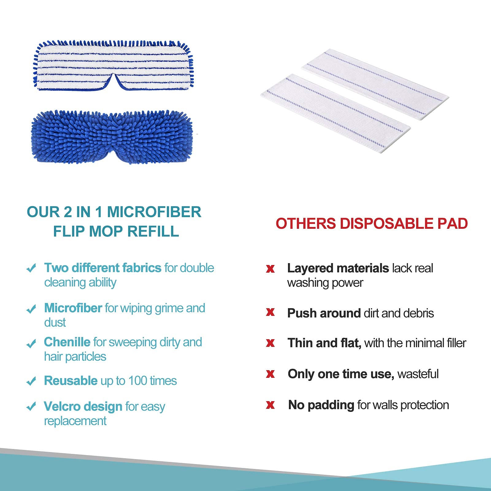 Conliwell 3 Pack Microfiber Flip Mop Refills, Mop Replacement Head, Dry Wet Flip Flat Dust Mop Pads, Microfiber Pros Reusable Pads Machine Washable