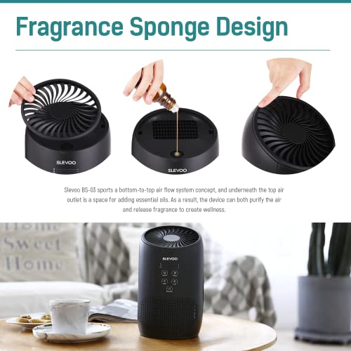 Slevoo Air Purifiers for Home with Aromatherapy, H13 True HEPA Air Purifier, Quiet Air Cleaner for Dust, Smoke, Pets Dander, Pollen, Odors - Ozone Free