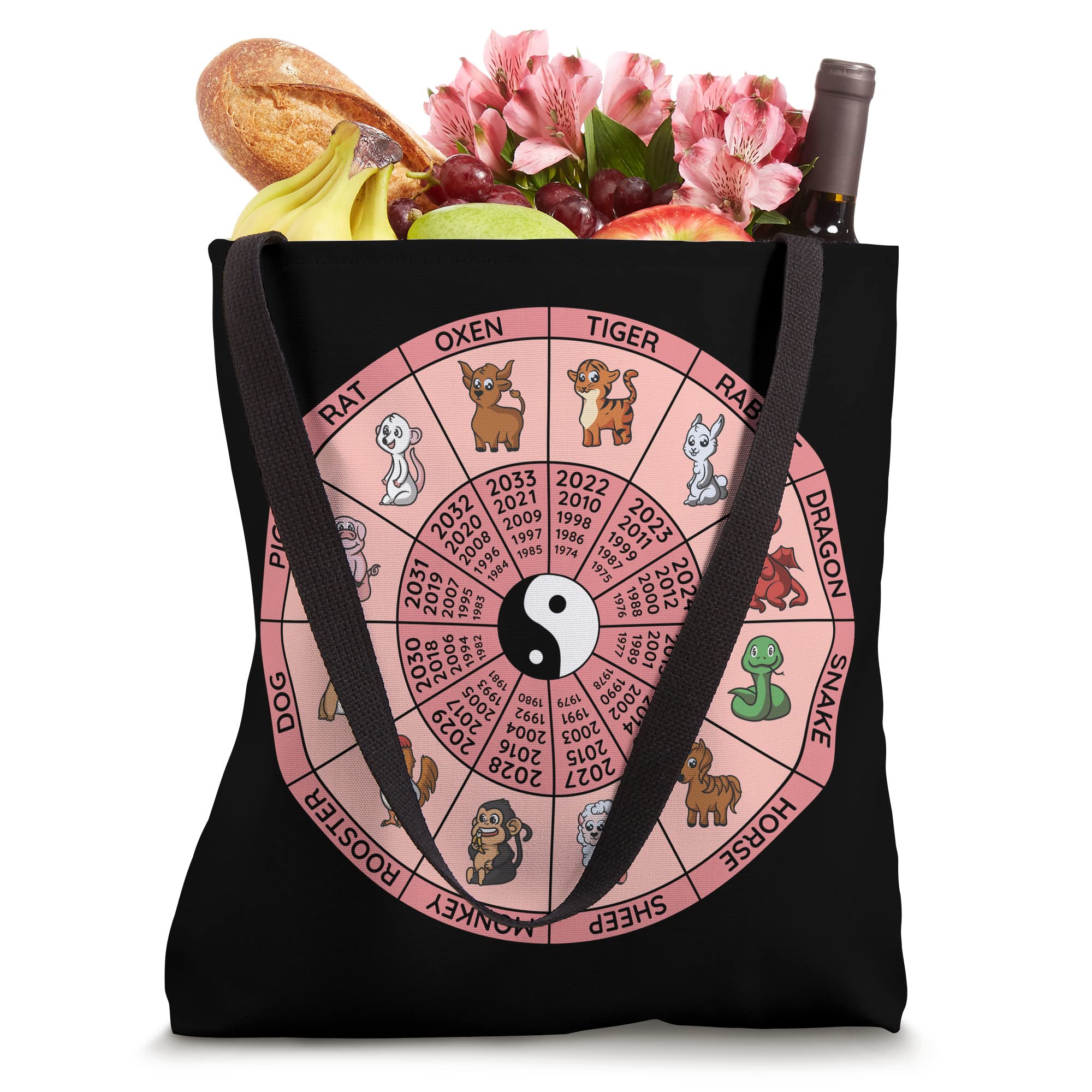 Chinese New Year Zodiac Animals Tote Bag