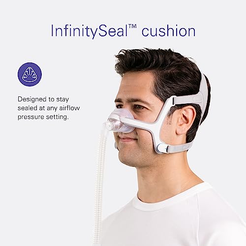 ResMed Airfit N20 Cushion Replacement (M)