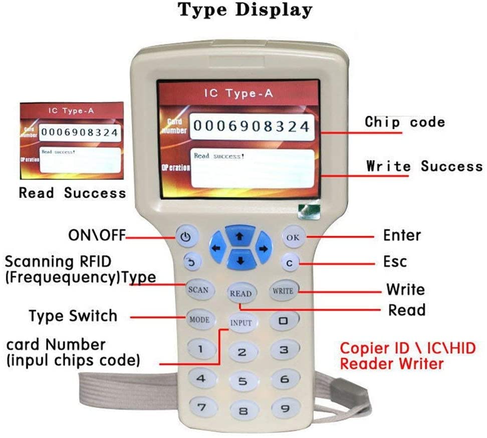 DeleNd RFID Copier Writer Readers Key Copier Duplicator English 10 Frequency Programmer for IC ID Cards/Key Fob and 13.56mhz UID Key, White, 300CD