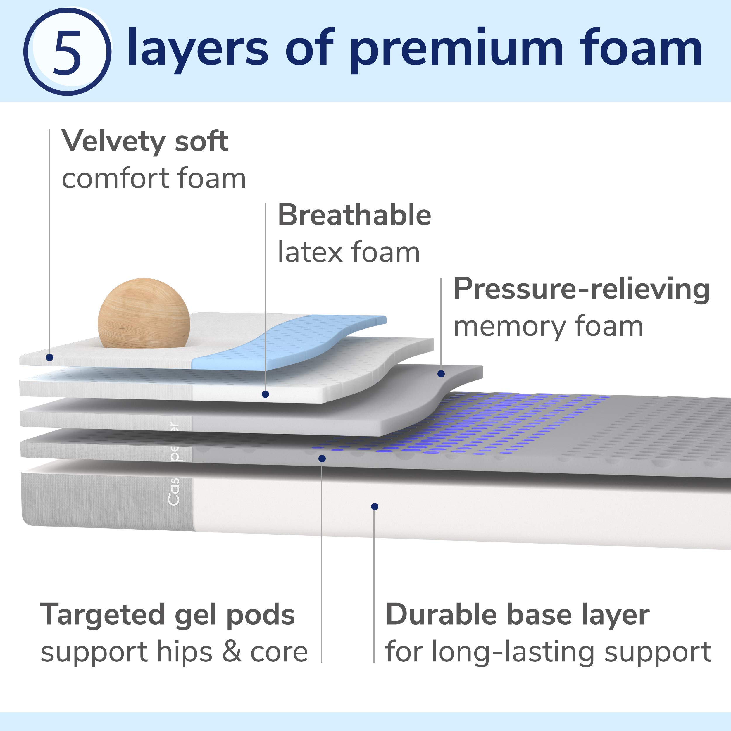 Casper Sleep Wave Mattress, White