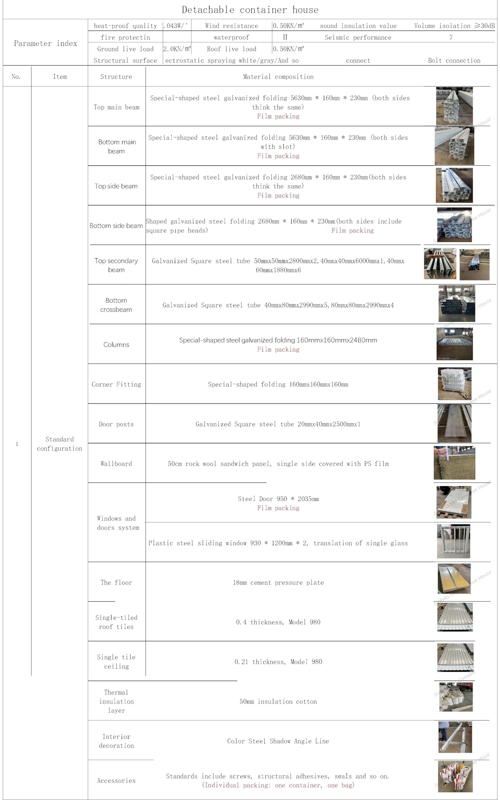Double layer assemble Container House, Luxury Villa Removable House, Portable House, Prefab Houses, Gest House,Restaurant, Bar, Hotel, Warehouse, Hospital, Apartment, Office, School, Dormitory