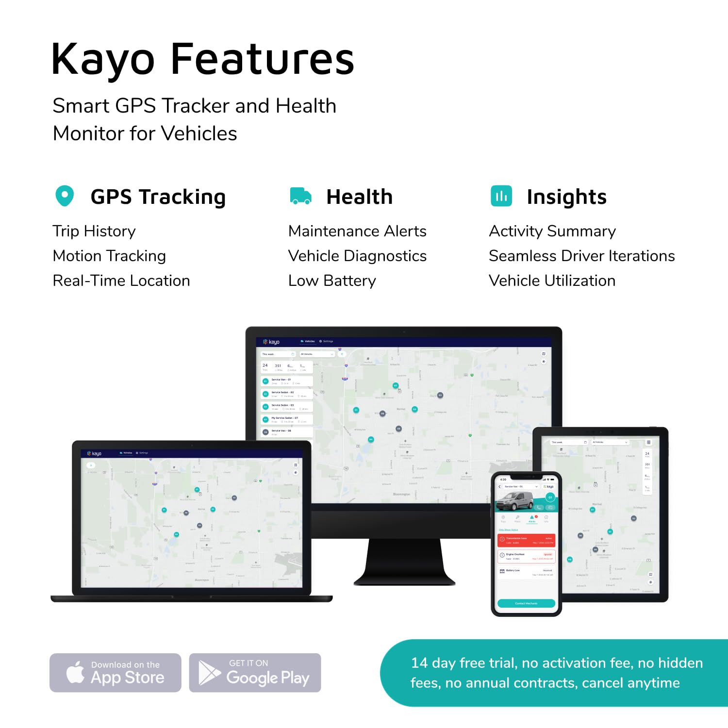 Kayo Business Fleet, GPS Tracker for Vehicles, 4G LTE & 5G, Real-Time GPS Tracking, 14-Day Free Trial, Simple Activation, Simple Plug-in Car GPS Tracker