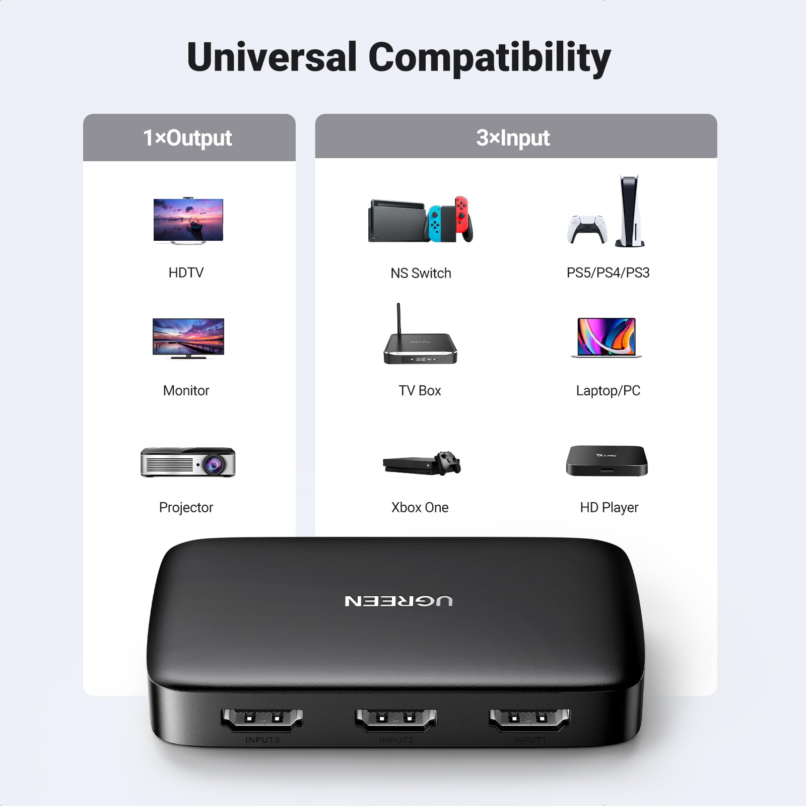 UGREEN HDMI Switch 3 in 1 Out 4K HDMI Splitter, HDMI Switch with Remote Supports HDR CEC 3D HDCP1.4 HDMI 3 Port Box Hub 4K 30Hz, Compatible with PS5 PS4 Xbox Fire Stick Roku Apple TV PC