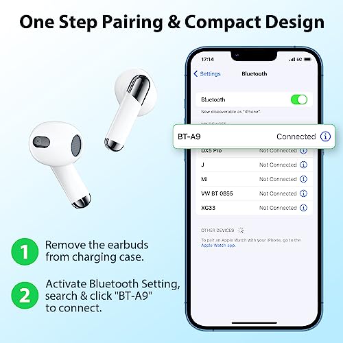 Jelanry Wireless Earbuds Bluetooth 5.3 Headphone for iPhone 15 Pro Max 14 13 12 Samsung S23 Ultra S21 S22 Galaxy Z Flip 4 A53 A14 Google Pixel 6 7A Fold, Tablet Android in-Ear Headset Noise Canceling