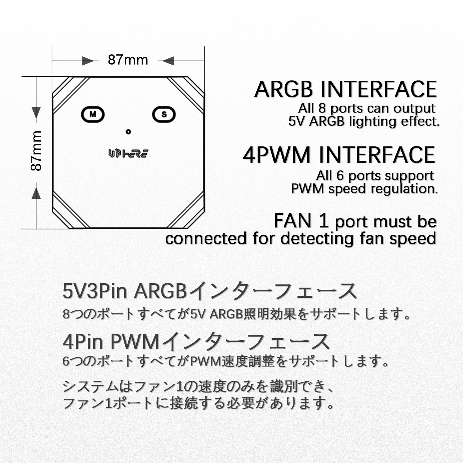 novonest Fan Hub,PWM 4PIN&5V 3PIN Addressable RGB Fan Controller,Powering Up to 14 Fans,with SATA Interface Power Supply,Reset Button line,FH14-5V