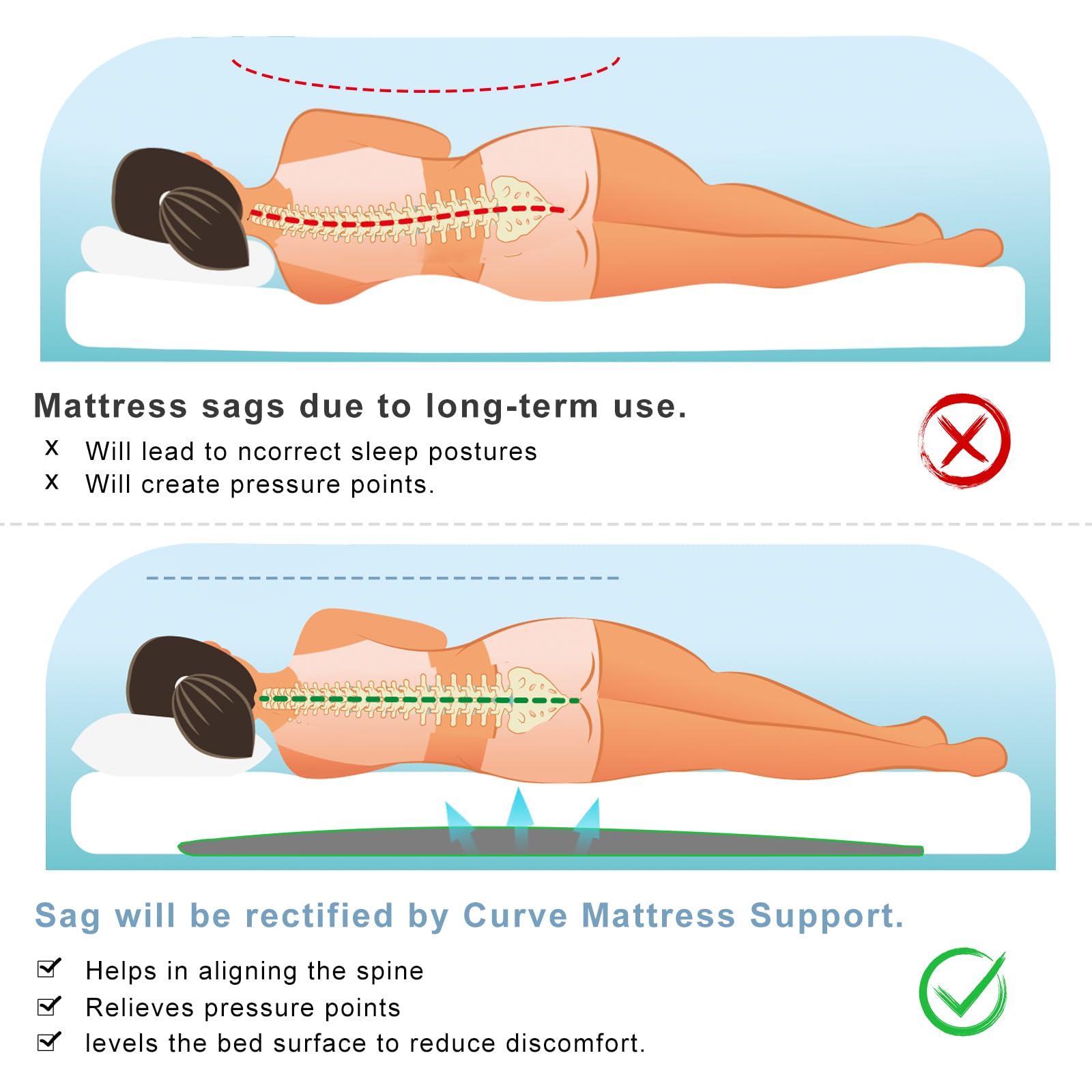 FOUXTEL Extra Large Mattress Support Board - 2.5" Extra Thick Bed Boards for Under Mattress Memory Foam Under Mattress Support for Sagging, Firm, Support, Stability