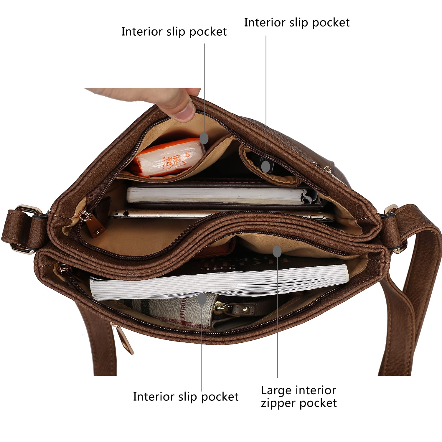 MKF Crossbody Bag for Women β PU Leather Pocketbook Handbag Multi Compartment Messenger Purse β Shoulder Strap