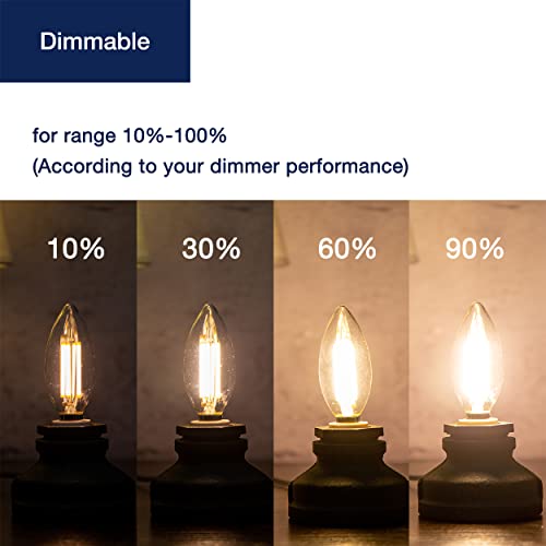 FLSNT 24 Pack LED Candelabra Bulbs 60W Equivalent, B11 Dimmable LED Chandelier Light Bulbs, E12 Base, 2700K Soft White