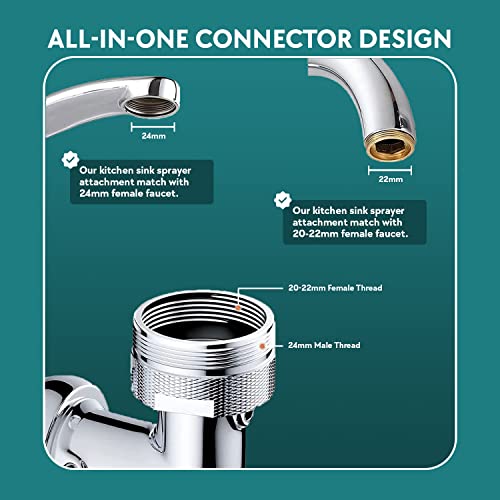 DREAM BRIGHT 1080 Swivel Faucet Aerator for Kitchen - Rotatable Faucet Extender - Large Angle Rotating Splash Filter Faucet - Adjustable Kitchen Faucet Extender with Adjustable 2 Water Outlet Modes