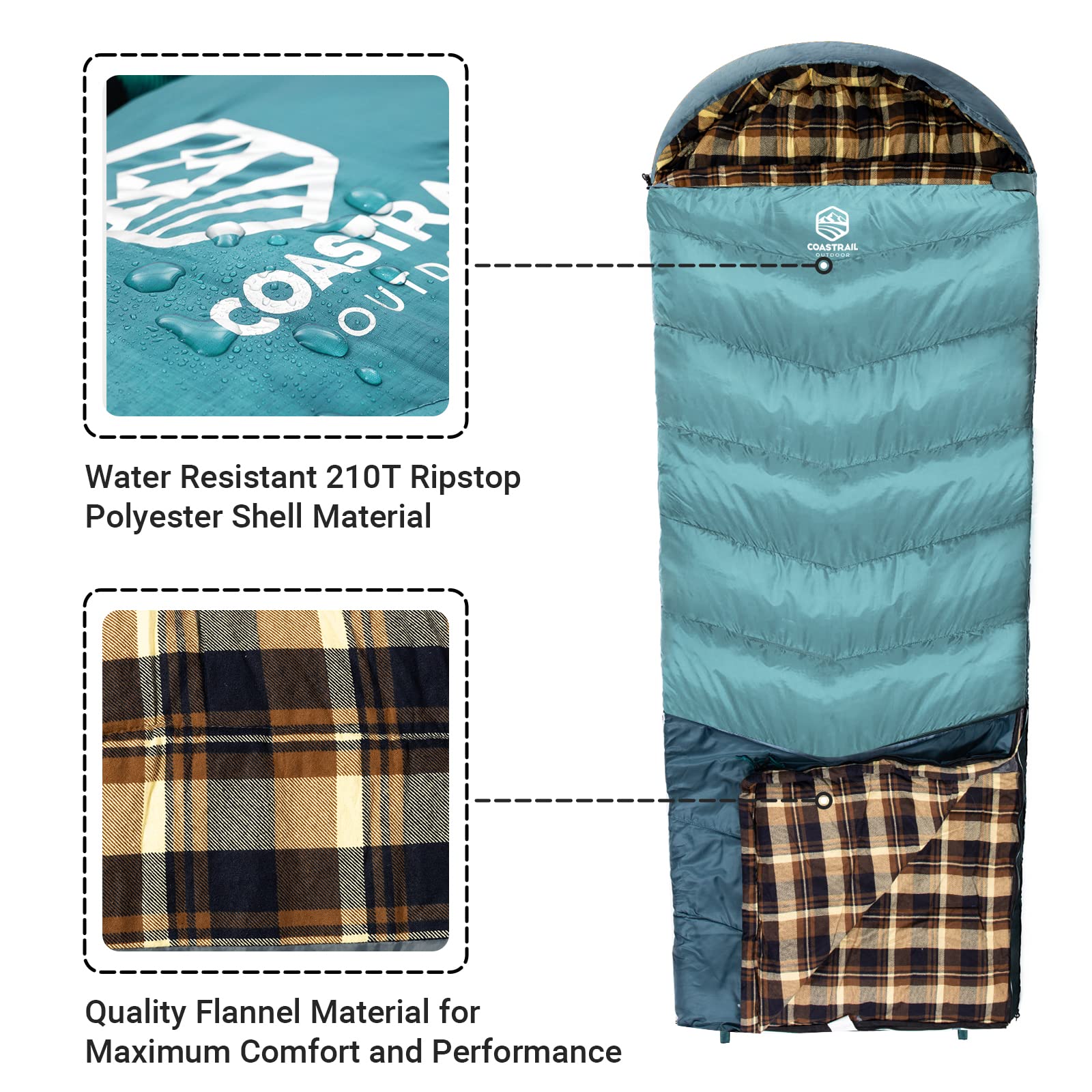 Coastrail Outdoor Sleeping Bag for Adults, 3 Seasons Sleeping Bag Warm and Comfortable for Camping, Traveling, Hiking Portable with Compression Sack, Blue
