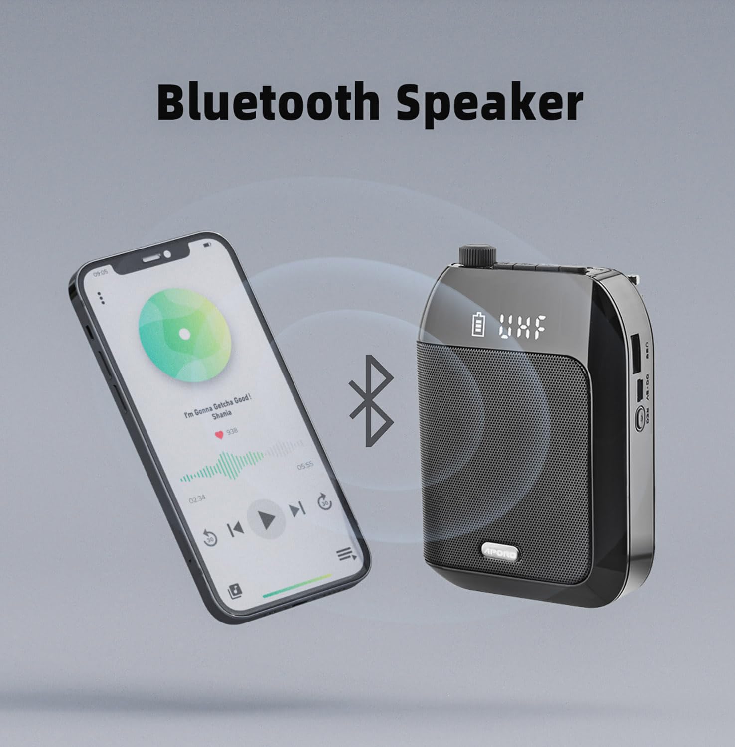 Wireless Voice Amplifier, 15W Rechargeable Portable PA System (2400mAh) Bluetooth Speaker with UHF Wireless Microphone for Teachers, Tour Guide and More