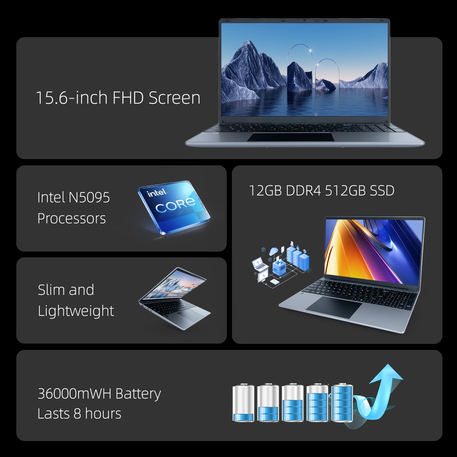 Chicbuy Laptop|15.6" FHD Laptop Computer with Intel Celeron N5095 Processors-Up to 2.9 GHz|12GB DDR4|512GB SSD|USB 3.0|Type-C|2.4/5G Dual WiFi|Pre-Installed Windows 11 Home|Numeric Keypad