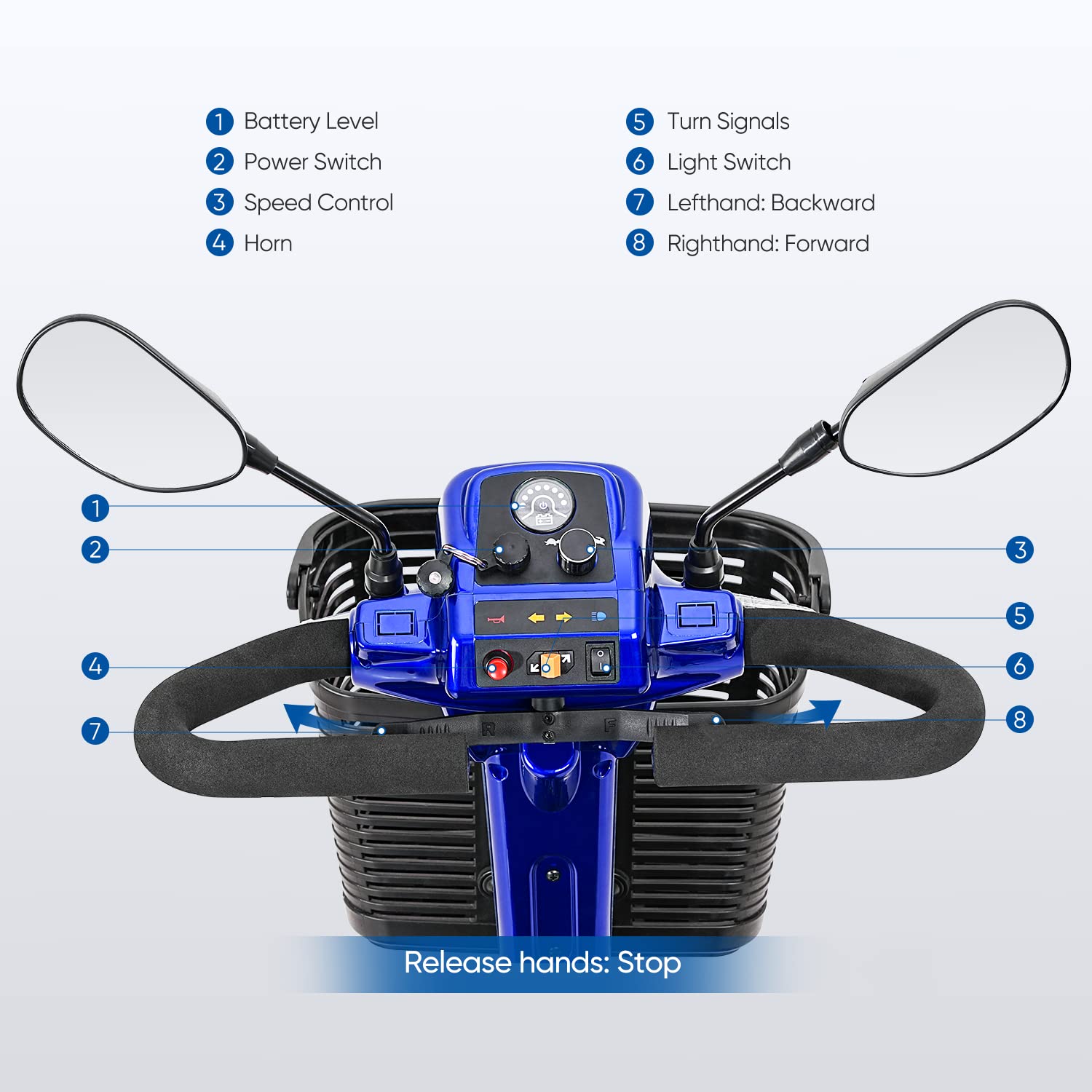 Cebihy 4 Wheel Mobility Scooter with Lights & Rearview Mirror, Electric Power Mobility Scooters for Seniors Adult, Foldable & Compact Duty Travel Scooter w/Basket and Extended Battery, Blue