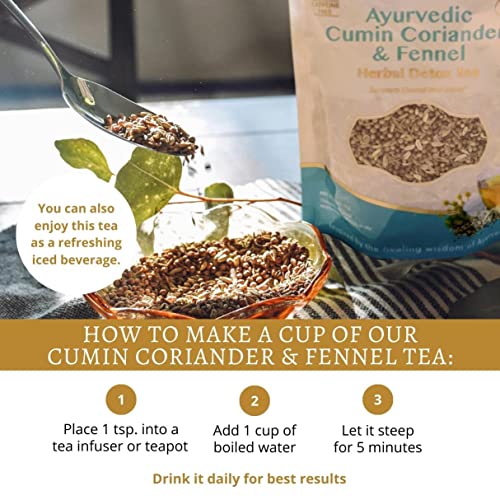 DelighTeas Organic Digest & Detox CCF Tea | Ayurvedic Cumin, Coriander, Fennel Loose Leaf Tea for Digestion, Detox, Cleanse | USDA Organic, Non-GMO, Caffeine Free, Sugar Free | 20 Servings, 1.5 oz.