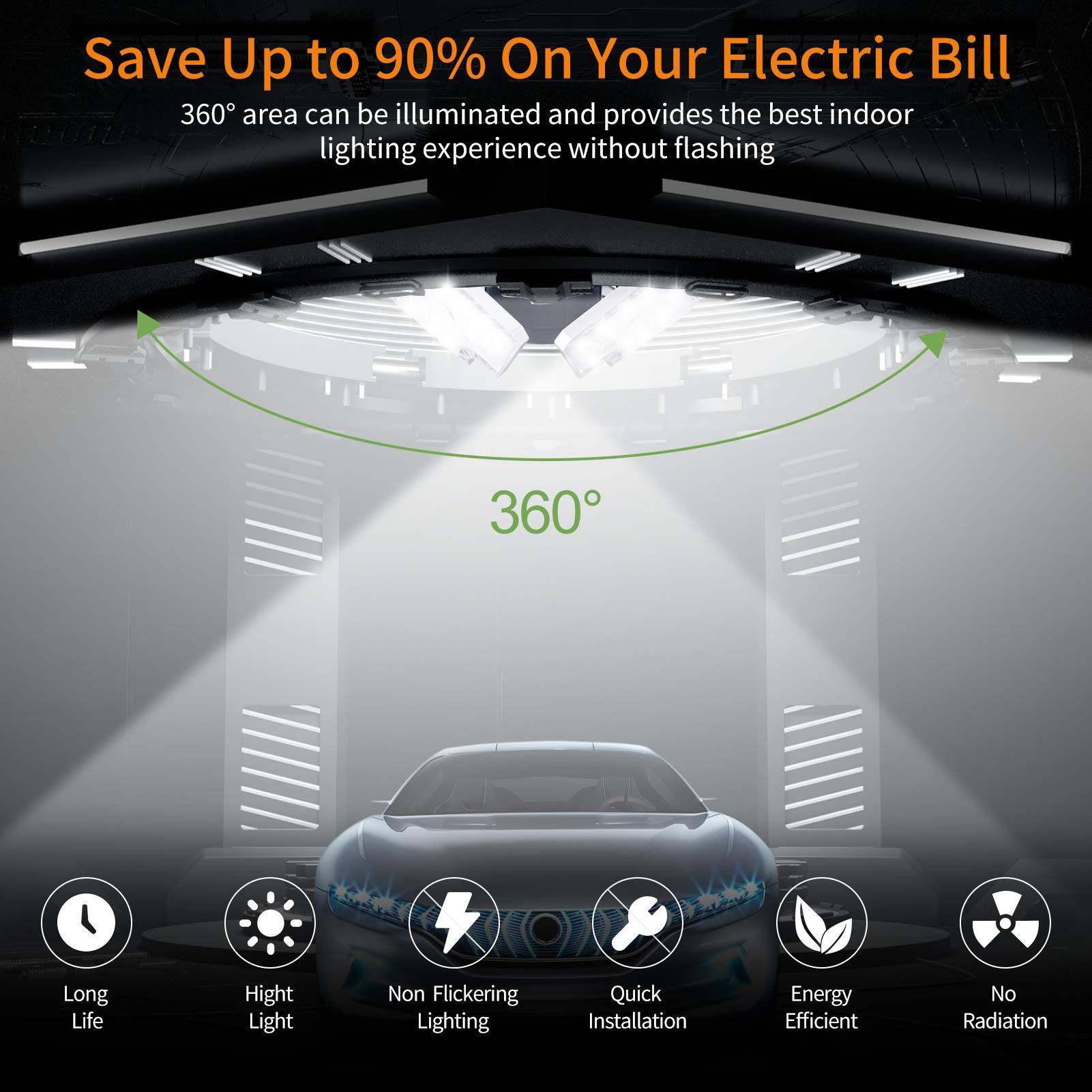 KERNOWO 2 Pack LED Garage Light, 140W 18500 Lumens Garage Lighting, 6000K Daylight with Deformable Three Panels Garage Ceiling Light Fixture E26/E27 Triple Glow LED Shop Light for Basement Workshop