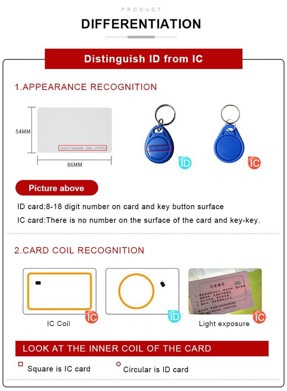 DeleNd RFID Copier Writer Readers Key Copier Duplicator English 10 Frequency Programmer for IC ID Cards/Key Fob and 13.56mhz UID Key, White, 300CD