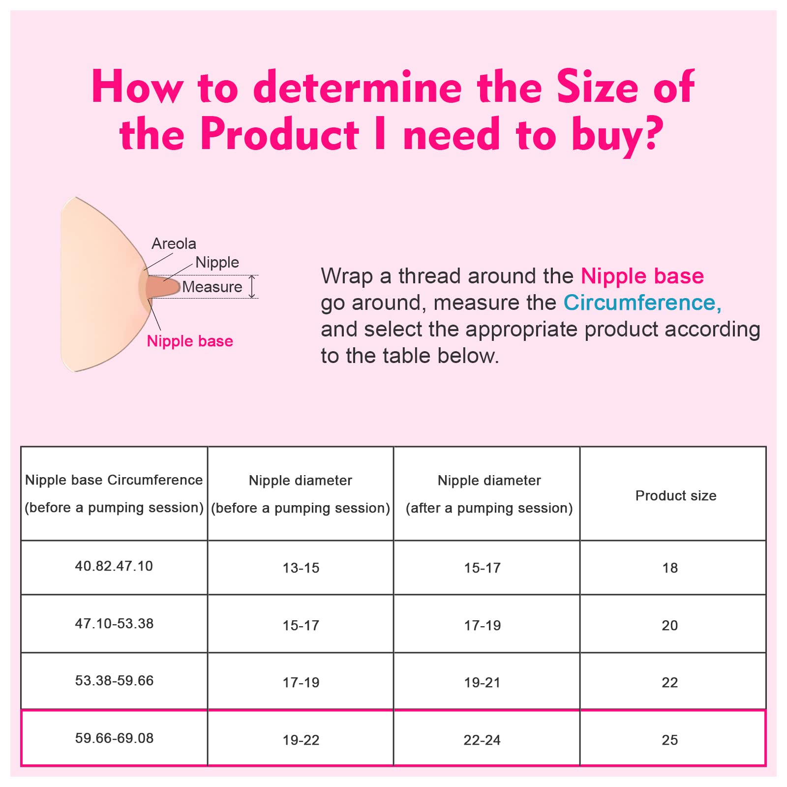LOZAEVE 25mm Silicone Flange Inserts Compatible with for Spectra S1/S2, Medela, Bellababy, Elvie, Willow go, Momcozy S9 S10 S12, Freemie Breast Pump Insert Shields, Reduce 27-28mm Tunnel to 25mm, 2pcs