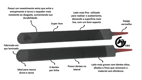 Heller Black Master RASP