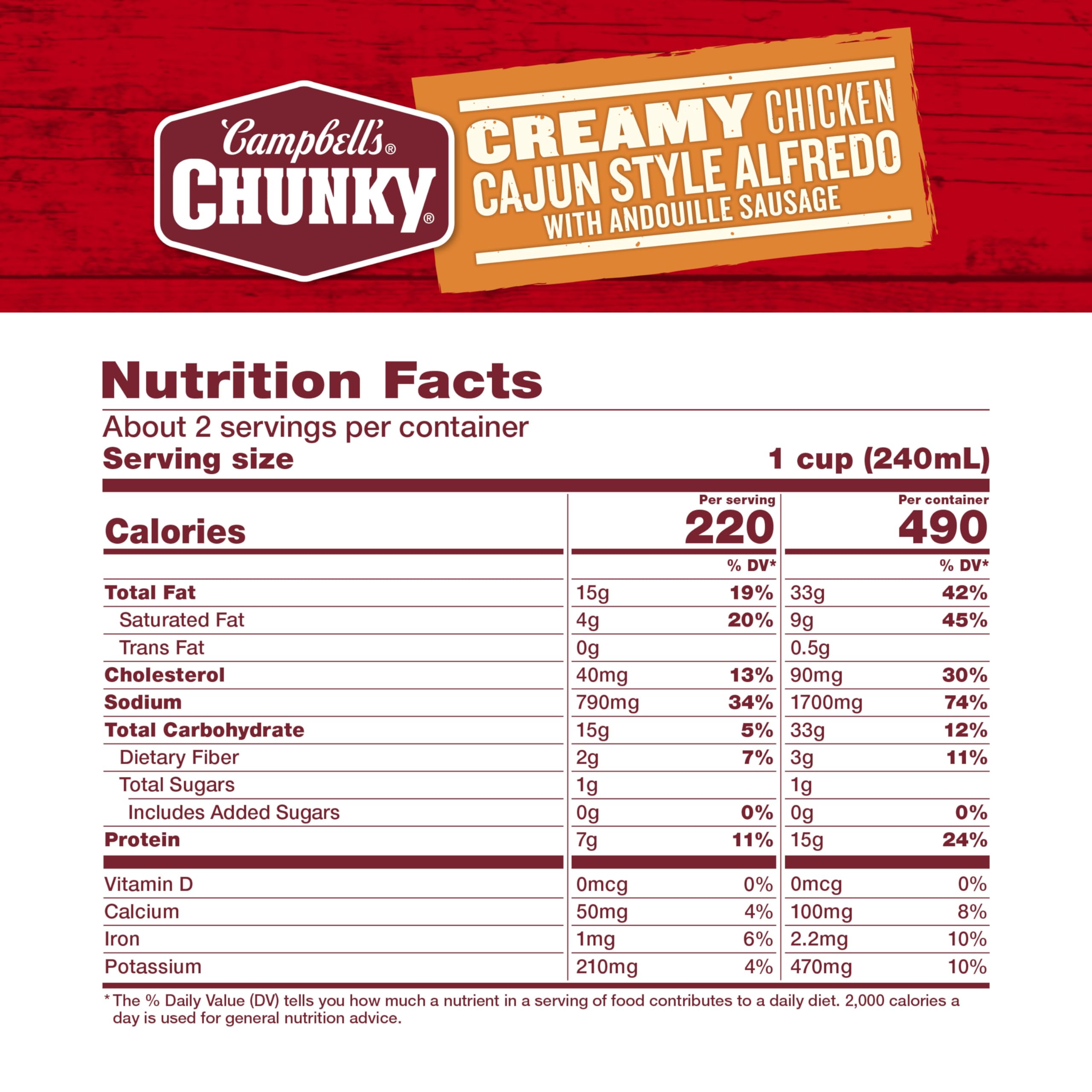 Campbell’s Chunky Soup, Creamy Cajun Chicken Alfredo Soup, 18.8 oz Can
