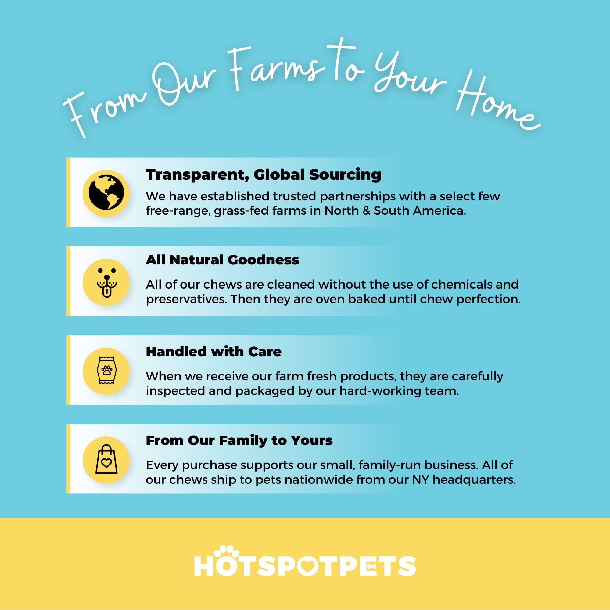 hotspot pets All Natural Beef Knee Caps for Dogs, Dog Bones, Single Ingredient Dog Chews for Aggressive Chewers - Long Lasting Rawhide Alternative Meat Bones