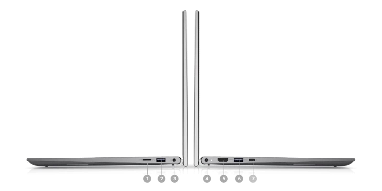Dell Inspiron 5410 2-in-1 (2021) | 14" FHD Touch | Core i5-2TB SSD Hard Drive - 8GB RAM | 4 Cores @ 4.5 GHz - 11th Gen CPU Win 11 Pro