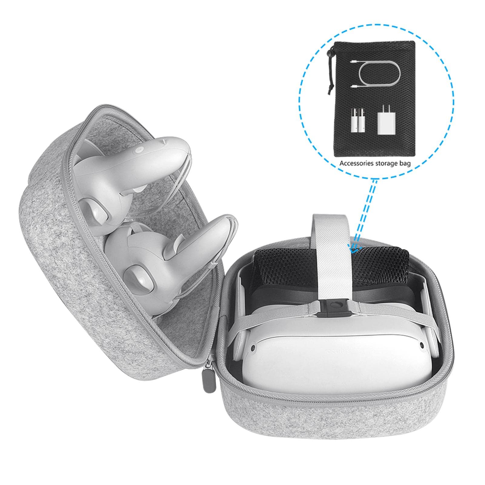 Carrying Case for Oculus Quest 2, Portable Hard EVA Protective Cover Storage Bag Box with Lens Protection Pad & Mesh Pocket, Travel Case for -Oculus Quest 2 VR Headset and Accessories