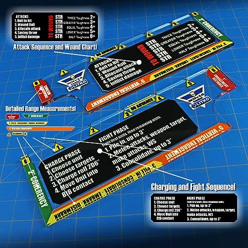 LITKO Gauge Set | Compatible with Warhammer 40K 10th Edition | Movement | Shooting | Fight | Close Combat | WH40K Templates (6-inch Combat Gauge)