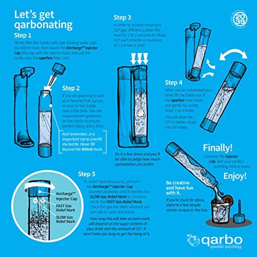 Twenty39 qarbo sparkling water maker Party Plus Bundle with 4 bottles, 3 aircharge caps and cleaning brush (Black)