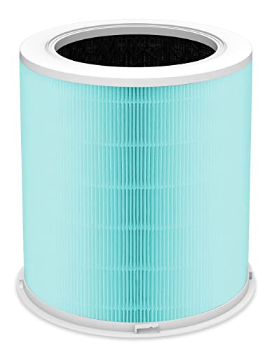 HEPA Air Purifiers for Home Large Room, CADR 400+ m³/h 1720sqft, with Extra H13 True HEPA Air Filter for Toxin VOCs